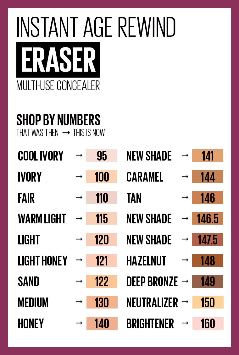Instant Age Rewind Eraser Multi Use Concealer Maybelline